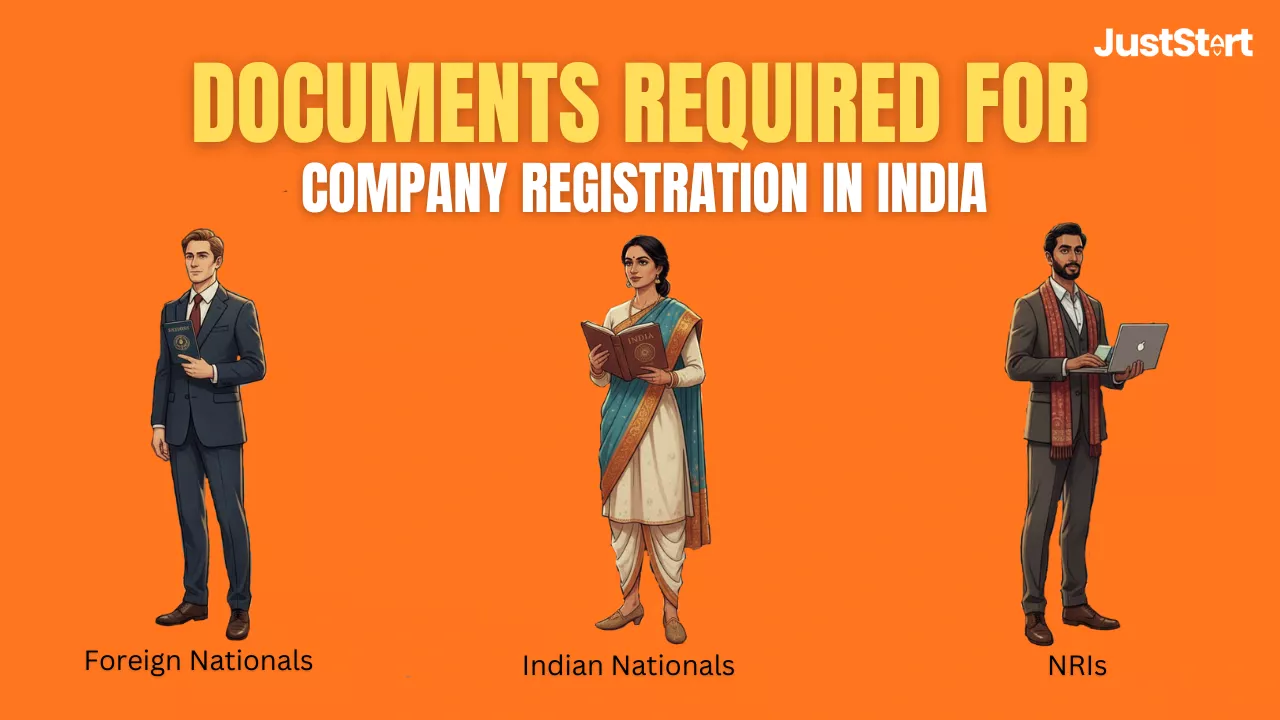 Complete Documents Checklist for Company Registration in India
