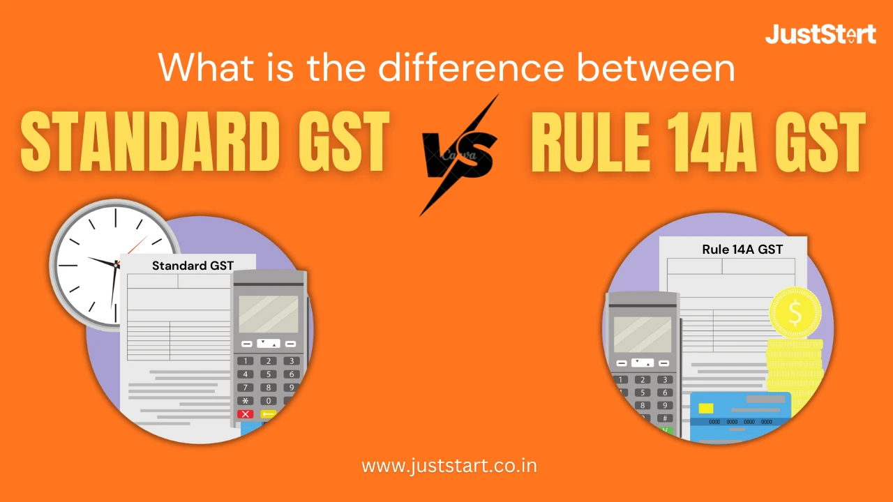 GST Rule 14A Explained (2026): Fast-Registration, ₹2.5 Lakh Limit