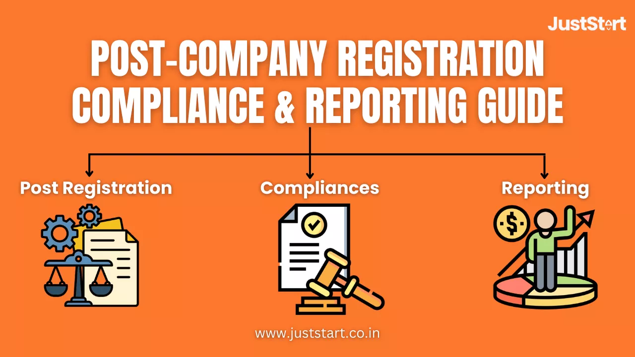 Post-Company Registration Compliance & Reporting Guide | JustStart