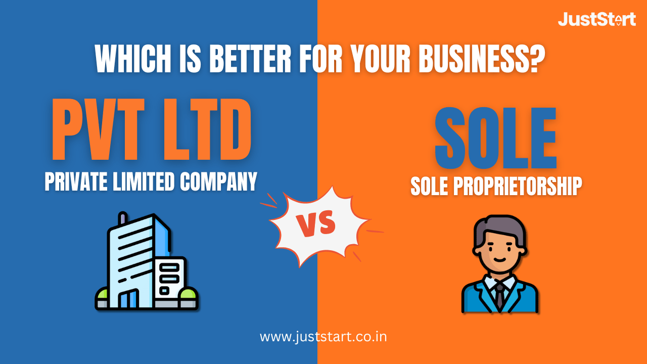 Sole Proprietorship vs Pvt Ltd Company: What to Choose?
